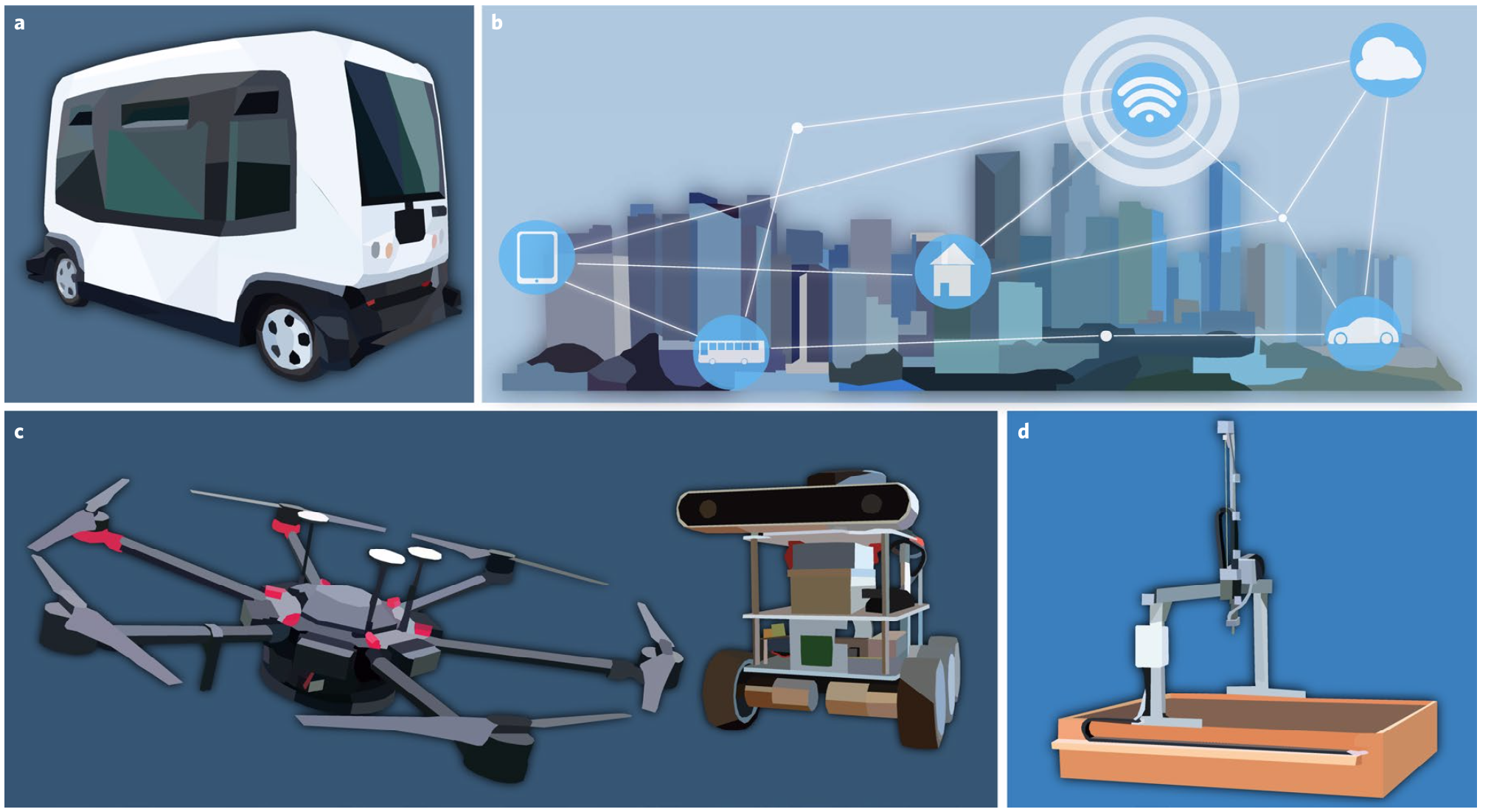 New study highlights environmental impact of robots, CAVs and drones ...