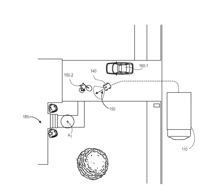 Amazon patents vans releasing robot delivery fleet system | Robotics ...