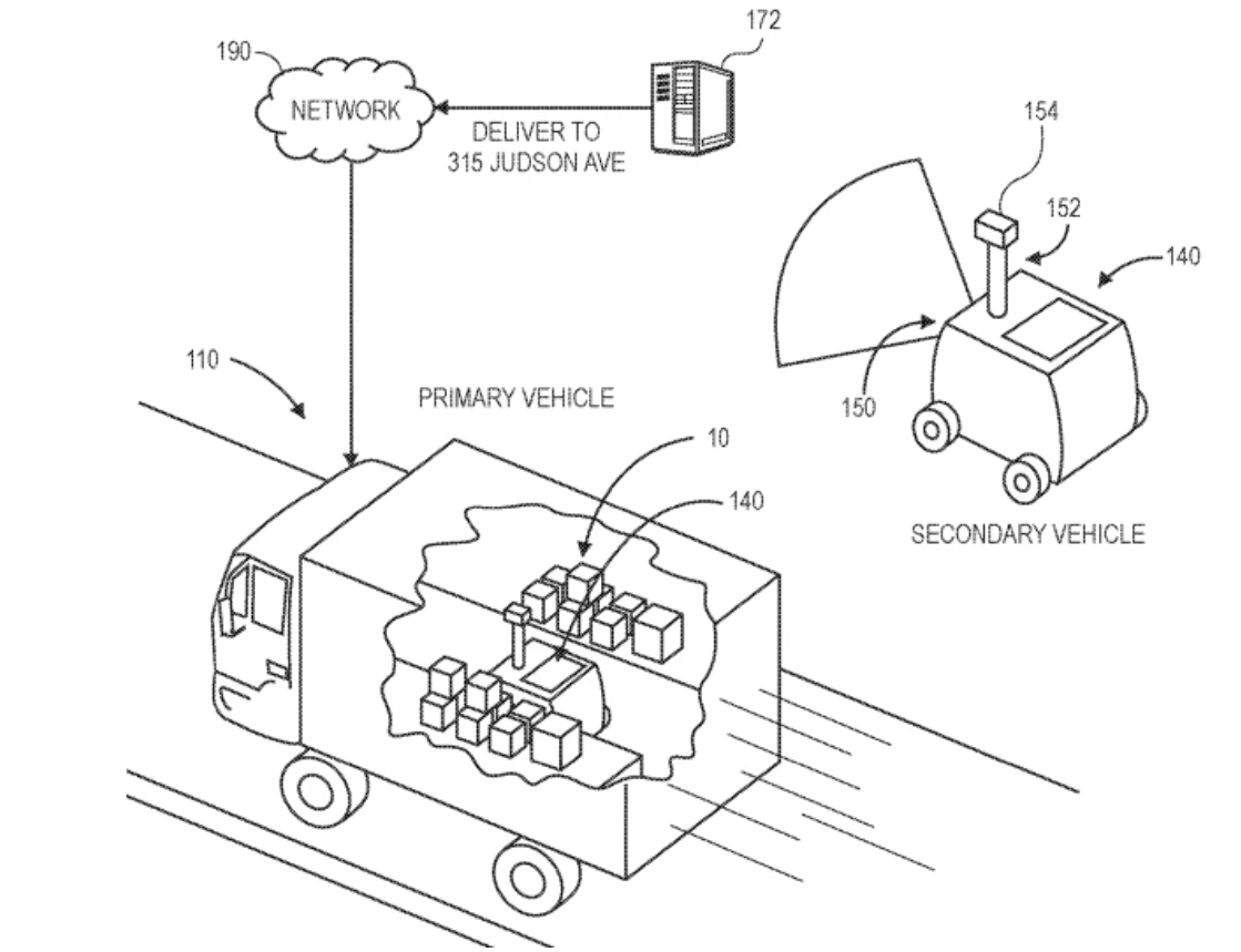Amazon patents vans releasing robot delivery fleet system | Robotics ...