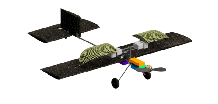 Engineers create self-righting drone | Robotics and Automation