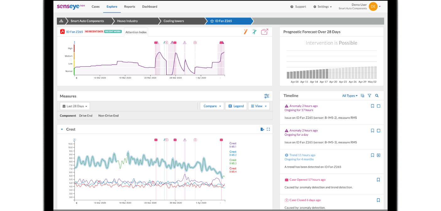 Arrow Electronics and Senseye to deliver AI-based predictive ...